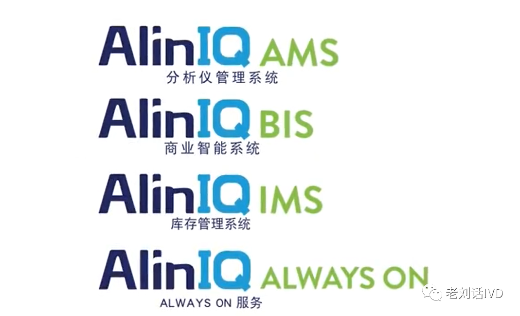 罗雅贝西流水线智能化软件系统大PK ！ - 小桔灯网 - IIVD.NET